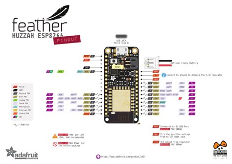pinouts adafruit feather huzzah esp8266 adafruit