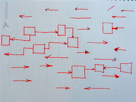 python how to merge lines after houghlinesp stack