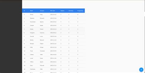 how to stretch datatable to full width in flutter stack overflow