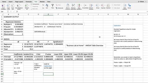 statistics interpreting regression outputs youtube