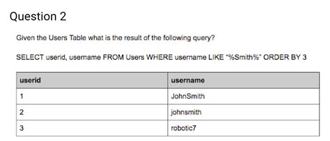 mysql what will this query return sql stack overflow