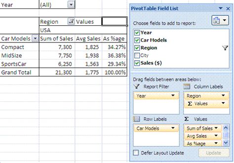 excel pivot tables tutorial create a pivot table report