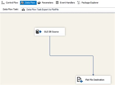 ssis export to utf 8 or unix or how to set your code page