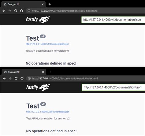 node js how to configure swagger with fastify to serve different