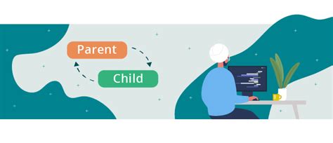 identify state build web apps with reactjs openclassrooms images