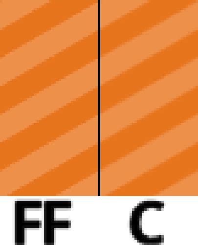 css rendering issue with repeating linear gradient in