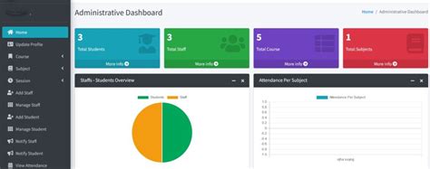 college management system python django source code and demo