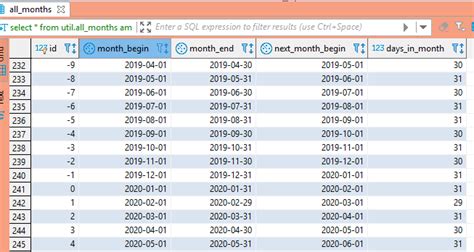 sql remove columns from query that aren t within the last six months