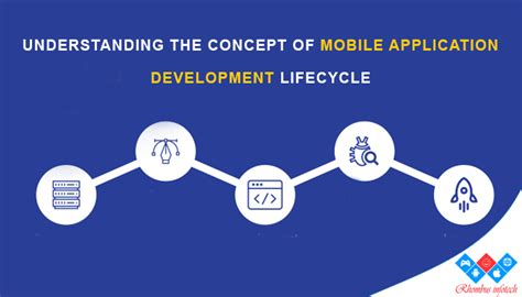 Understanding The Concept Of Mobile Application Development Lifecycle