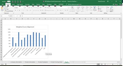 Weighted Scoring Model Excel Template