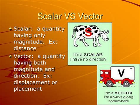 Ppt Icp Powerpoint Presentation Free Download Id 6846178