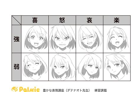 【キャライラスト】表情のうまい描き方【喜怒哀楽ハッキリ】 Unlimitedream