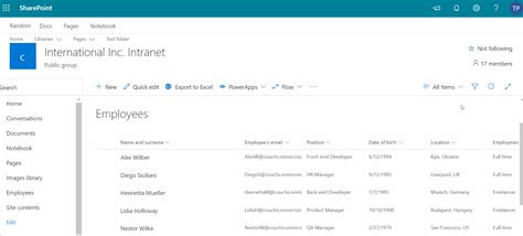 how to make a counter box show the number of items in a sharepoint list