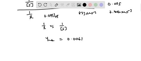 Solved The Following Data Were Obtained For An Enzyme Catalyzed