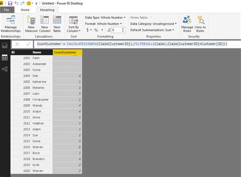solved dax function for countif and or calculate