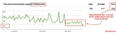 squidix emerging web hosting and development company