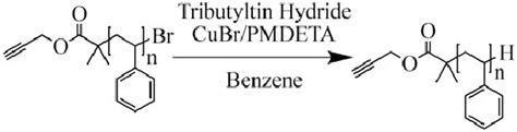 Debromination Of Ps A Br To Form Ps A H Download Scientific Diagram