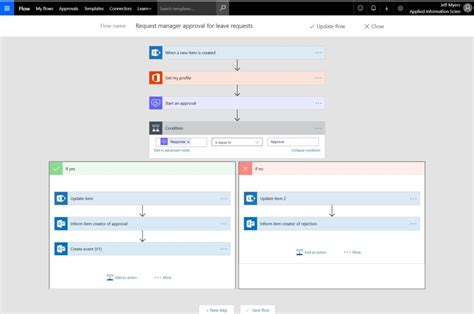 working with microsoft powerapps and flow applied