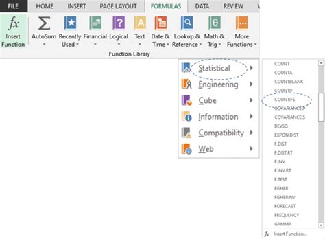 how to use countifs function in excel efinancialmodels