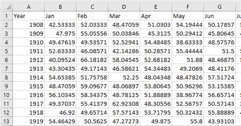 [solved] excel vba finding values based on multiple criteria vba excel