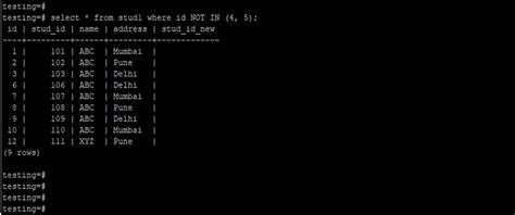 postgresql not in how not in condition works in postgresql