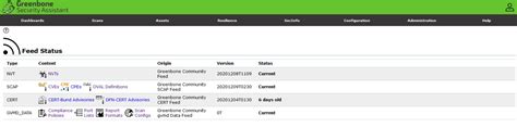 feed status gvmd data 0t greenbone source edition gse
