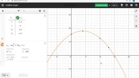 polynomial regression models youtube