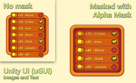 alpha mask ui sprites tilemaps particles 3d unity asset