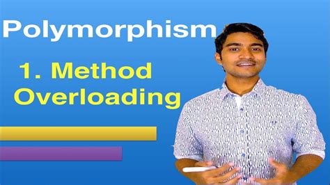 what is method overloading in java understand polymorphism with
