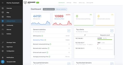 github ubhits ha config ataraxis my home assistant configs if you