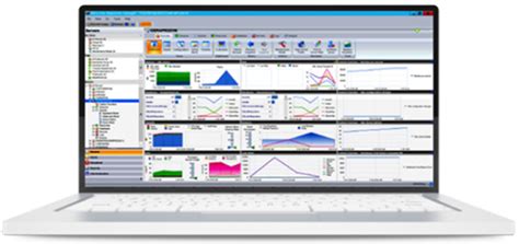 how to monitor sql server performance with sql diagnostic manager for