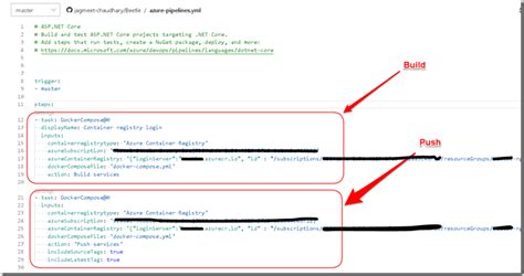 trending devops practices and tools using docker compose in azure
