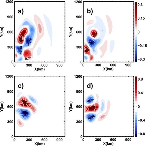 A First And B Second Eof Modes For Wintertime Streamfunction Sv