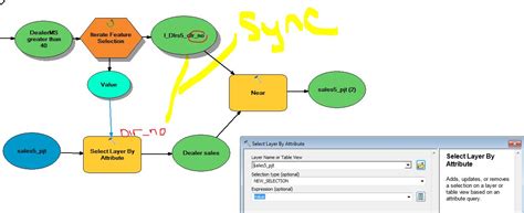 arcgis desktop using a feature iterator value variable in a sql