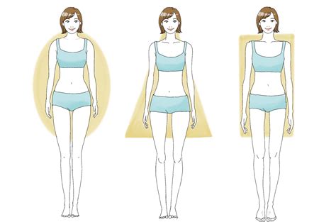 「女子の骨格タイプ3つ」をイラストで解説！ 共感する“骨格あるある”はどれ？ Fumumu