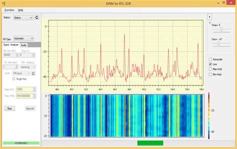 new raspberry pi remote rtl sdr gui software mnm4sdr