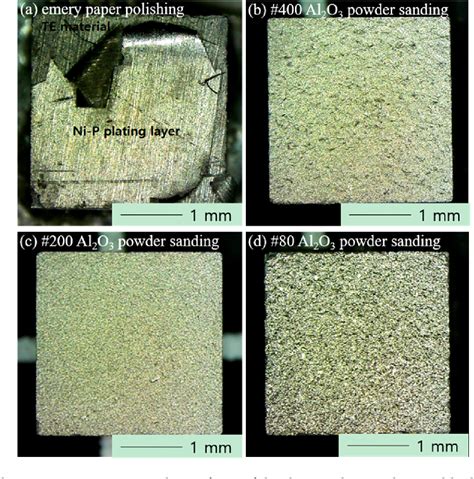 Figure 1 From Effect Of Surface Roughness And Electroless Ni P Plating