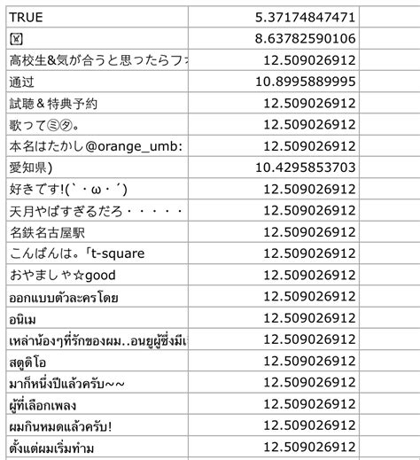 python merge two tables csv if table1 column a