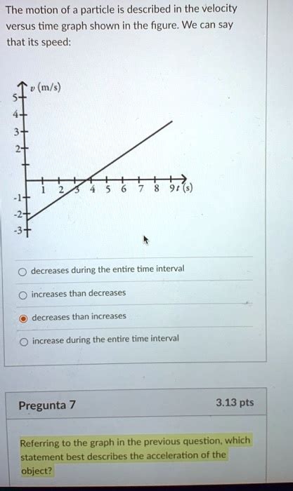 Solved The Motion Of The Particle Is Described In The Velocity Versus