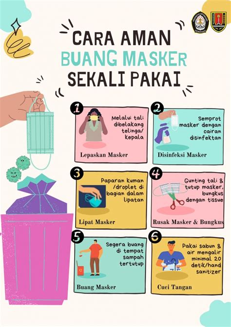 Cara Membuang Sampah Yang Benar Imagesee