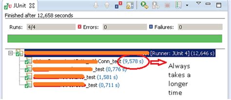 java how to exclude spring context initialization time from your