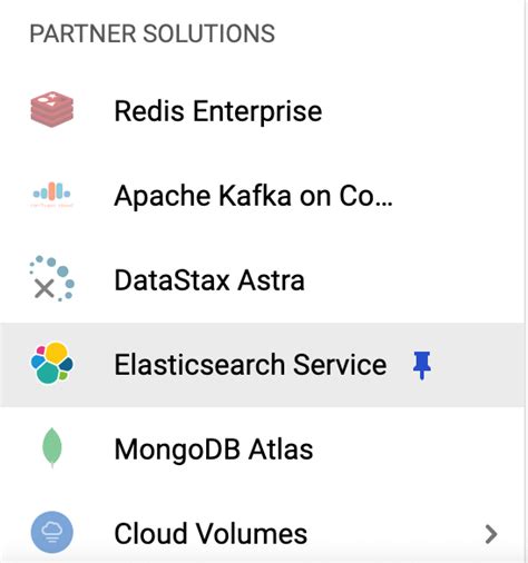 getting started with elastic cloud elasticsearch managed service on