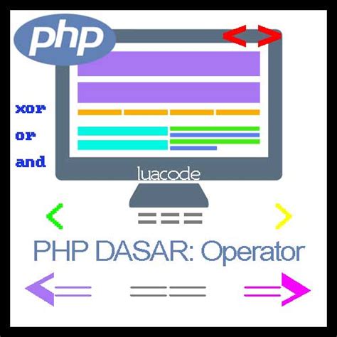 Belajar Php Dasar 6 Pengenalan Operator Aritmatika Operator