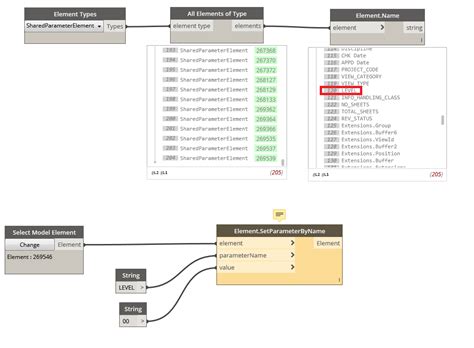set shared parameter revit dynamo
