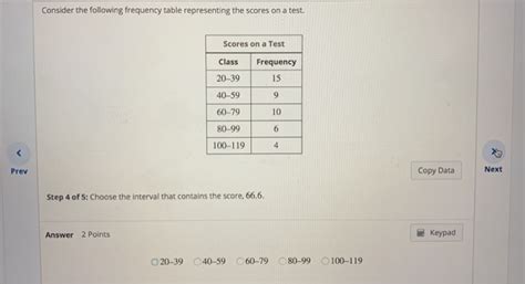 Solved Consider The Following Frequency Table Representing 48 Off