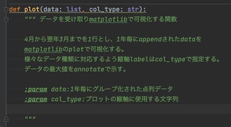 wat pythonブログ on twitter docstringをrestructuredtextスタイルのtypehint有りで書い