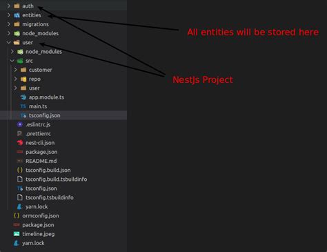 setup tsconfig for nestjs micro service project r nestjs framework