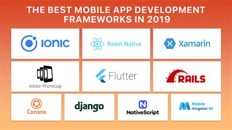 10 Most Popular Mobile App Development Frameworks For 2022 Hot Sex