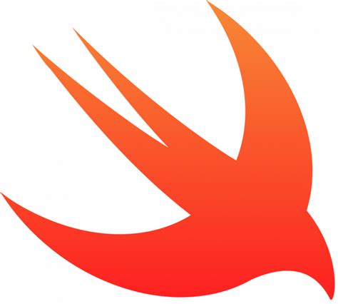 best programming languages to learn in 2019 usar labs