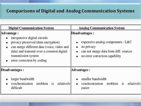 😎 Analog Vs Digital Communication Ppt Analog And Digital Communication